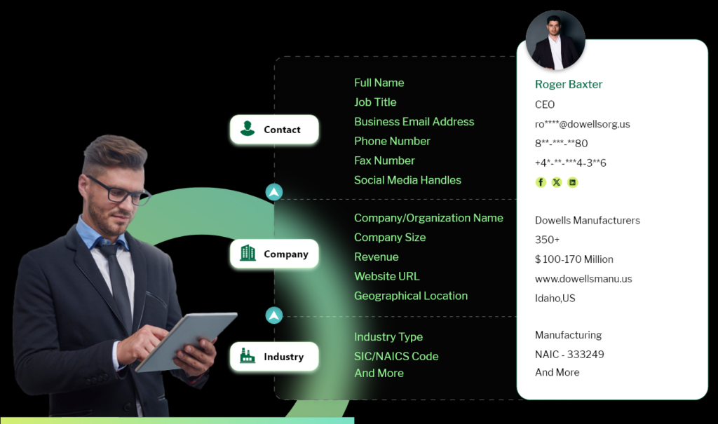 USA Email List | 30M+ Verified USA Business Contacts