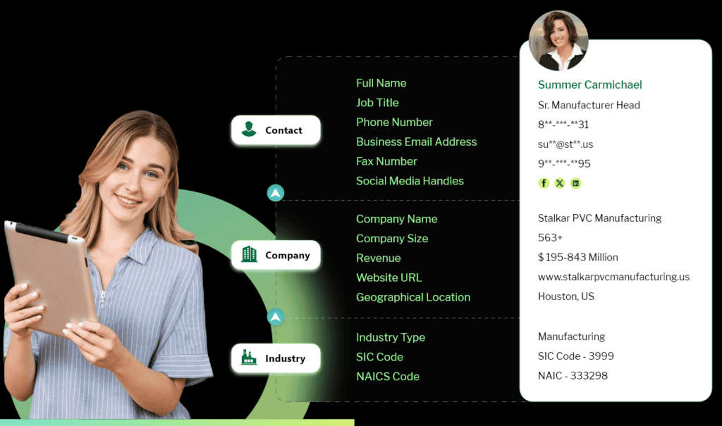 Industry Email List | Get 200+ Industries' Verified Contacts