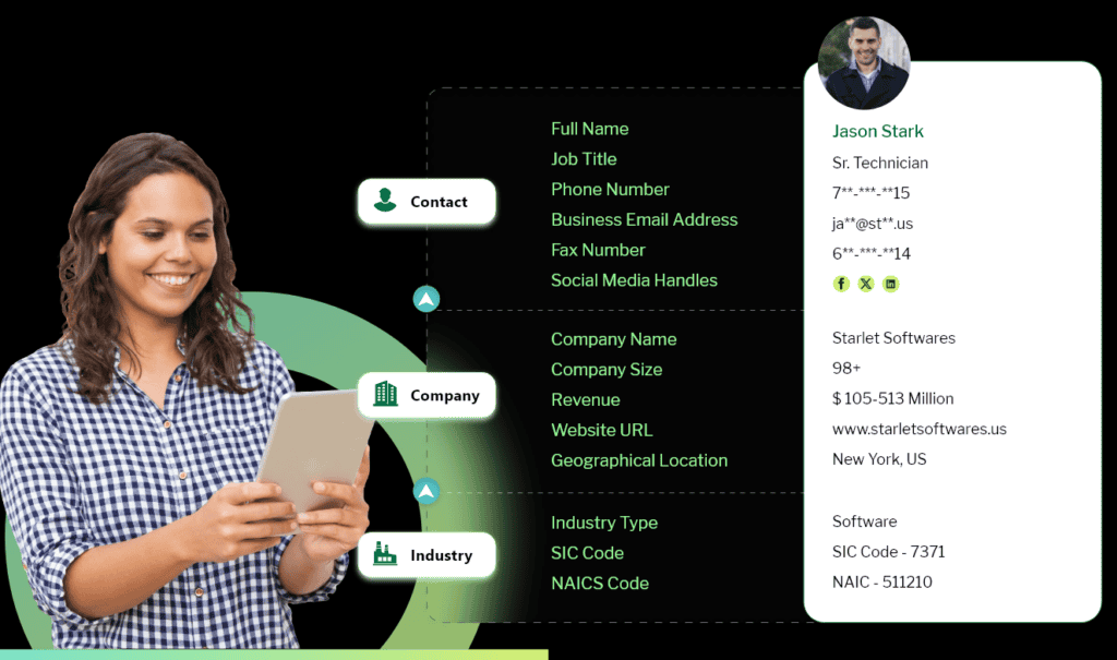 Professionals Mailing List | Accurate Professional Database