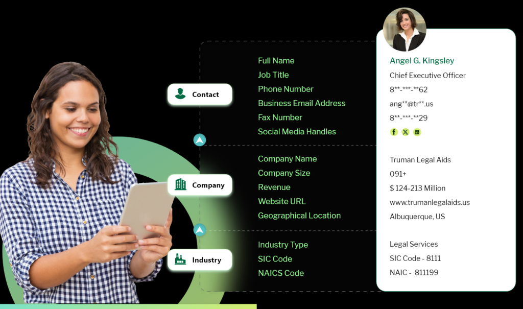 CEO Email List | Get 1M+ Chief Executive Officer Contacts