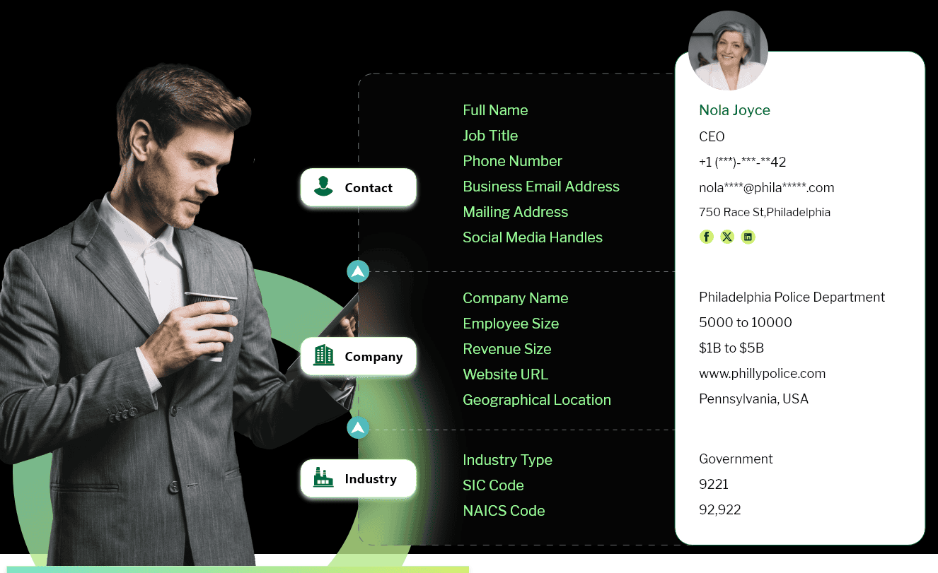High Net Worth Individuals Email List | 4M+ HNWI Leads