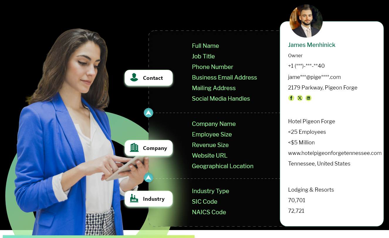 Hotel Email List | Get 250K+ Verified Hotel Email Addresses