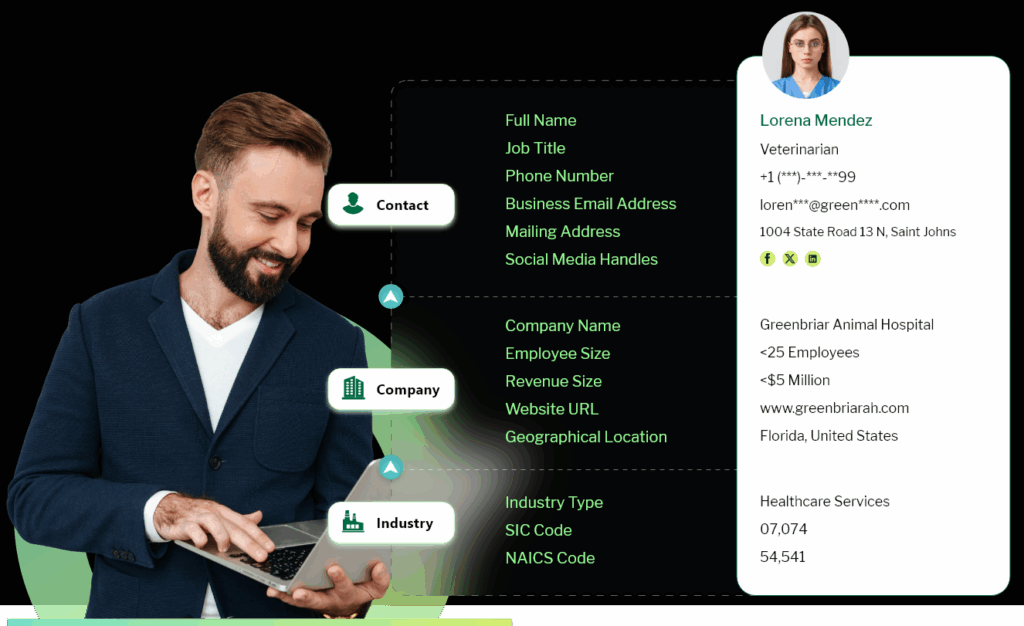 Veterinarian Email list | 42K+ GDPR-Compliant Vet Contacts