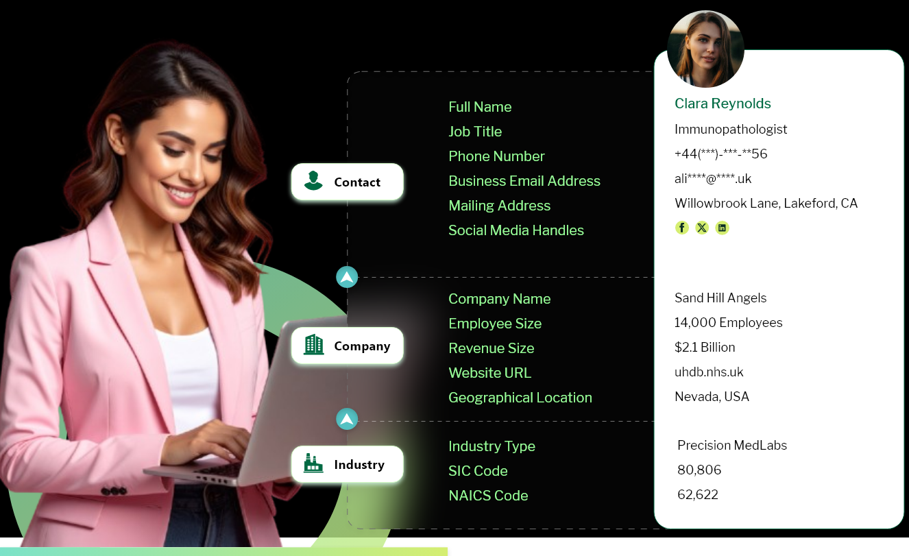 Neurologist Email List | 13K+ Verified Neurologist Contacts