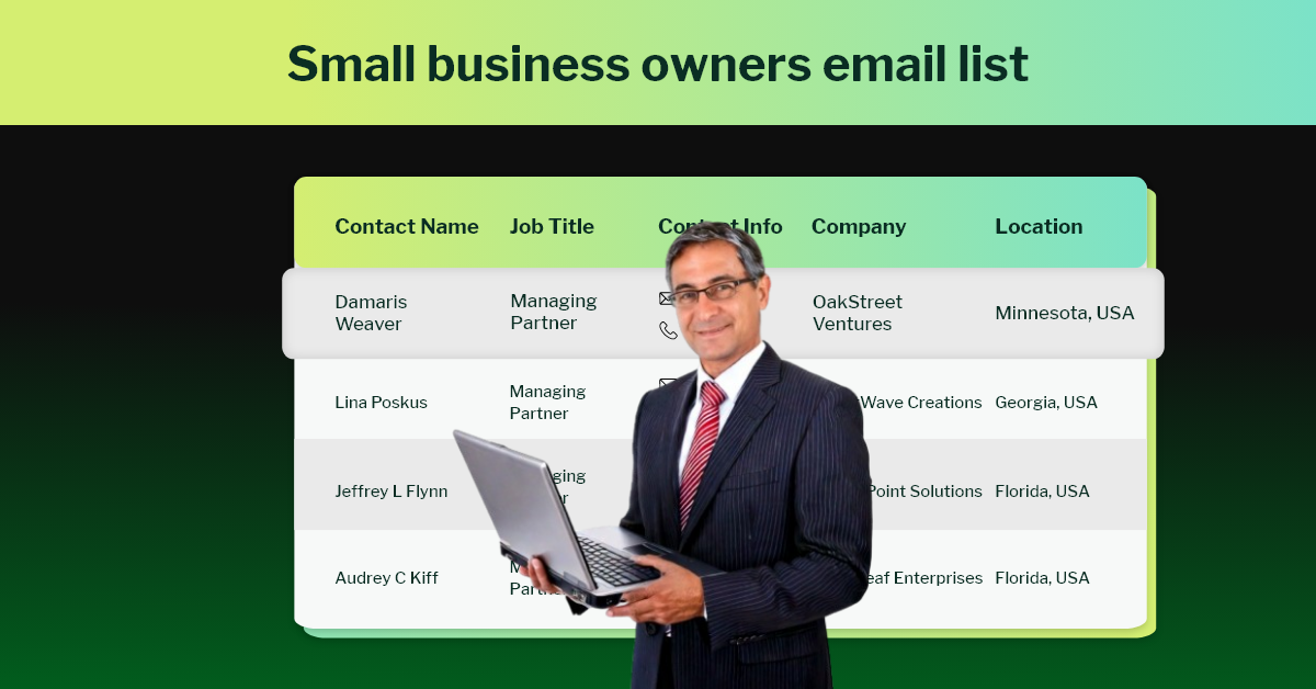Small Business Owners List | Reach 1M+ Small Businesses
