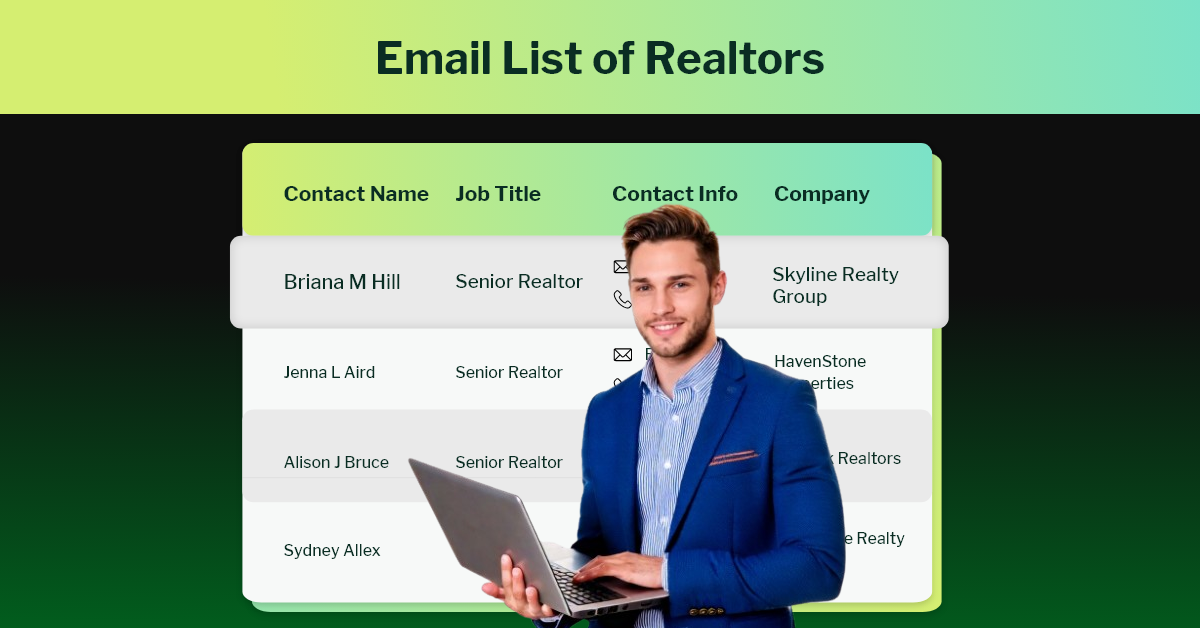 Realtor Email Addresses | 773K+ Real Estate Agents & Brokers